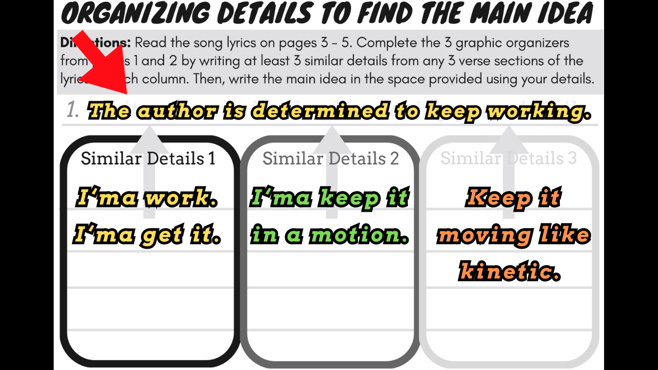 Fun Main Idea Lesson Ideas Using Rap Lyrics - Rap Opera for Kids